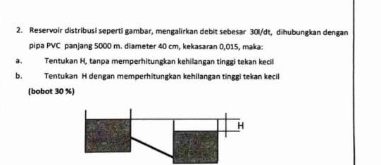 Reservoir distribusi seperti gambar, mengalirkan | Chegg.com