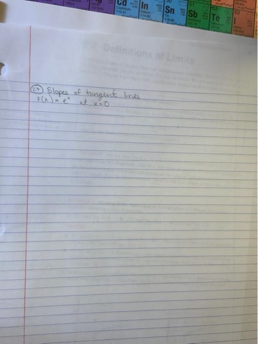 Solved Slopes of tangent lines. For the following functions, | Chegg.com