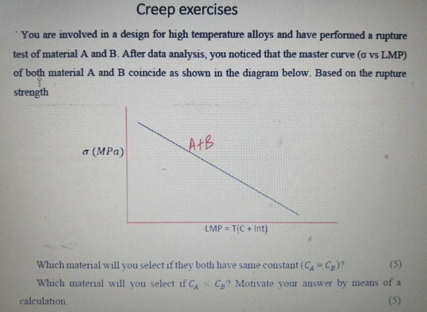 Solved Creep exercises You are involved in a design for high | Chegg.com