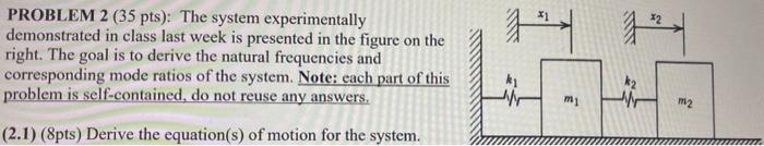 Solved PROBLEM 2 ( 35 pts): The system experimentally | Chegg.com