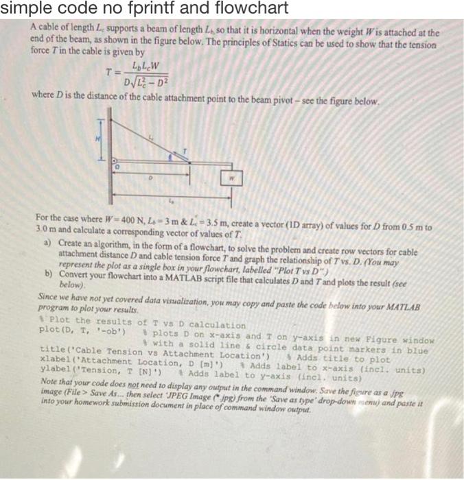 Solved simple code no fprintf and flowchart A cable of | Chegg.com