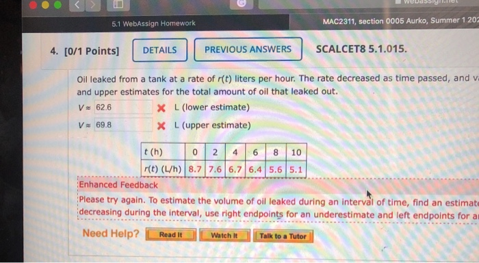 Solved 5.1 WebAssign Homework MAC2311, section 0005 Aurko, | Chegg.com