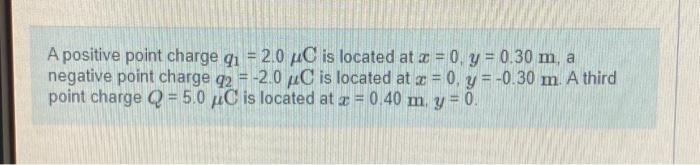Solved A positive point charge q1=2.0μC is located at | Chegg.com