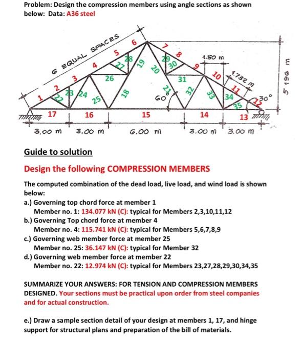 Solved Problem: Design the compression members using angle | Chegg.com