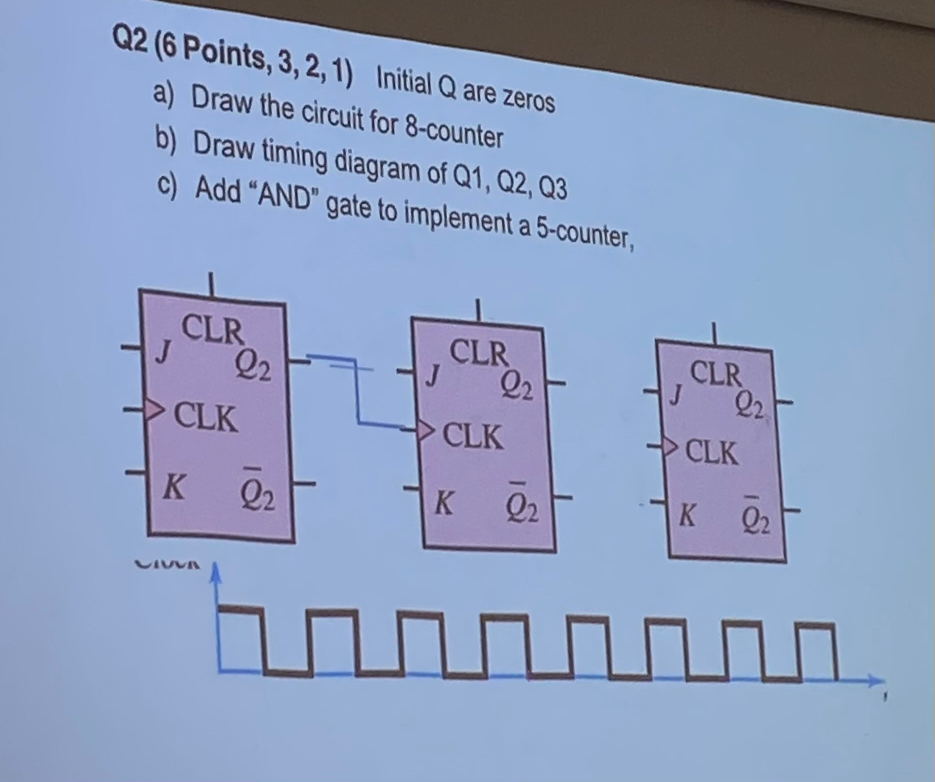 Q2 (6 ﻿Points, 3,2,1 ) ﻿Initial Q are zerosa) ﻿Draw | Chegg.com