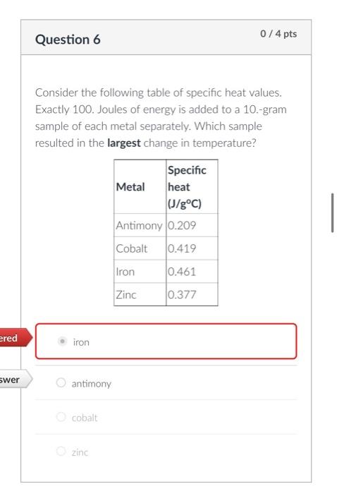 Solved Consider the following table of specific heat values. | Chegg.com