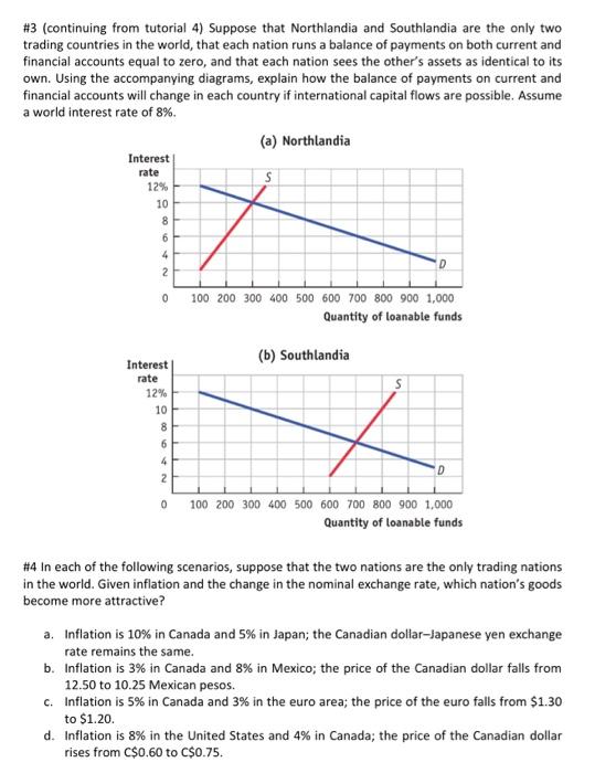 Solved \#1 For each item in the following list describe if | Chegg.com