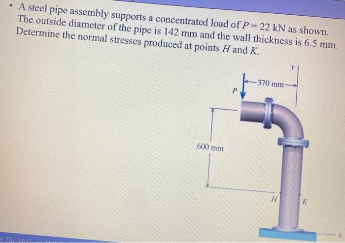 Solved • A steel pipe assembly supports a concentrated load | Chegg.com