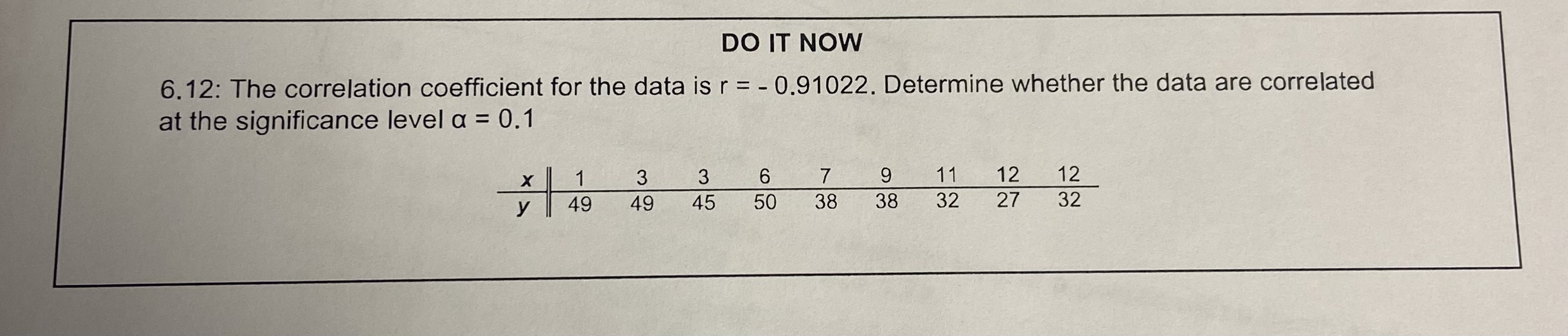 Solved DO IT NOW6.12: The correlation coefficient for the | Chegg.com