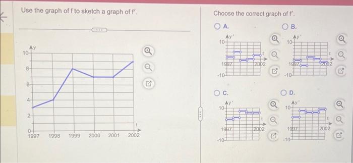 Solved Use the graph of f to sketch a graph of f′. Choose | Chegg.com