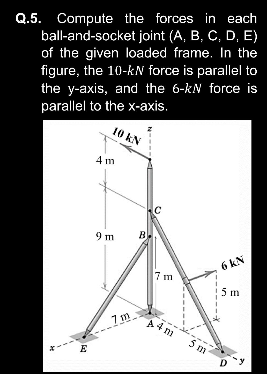 Solved Don't copy paste the previous answers on chegg, they | Chegg.com