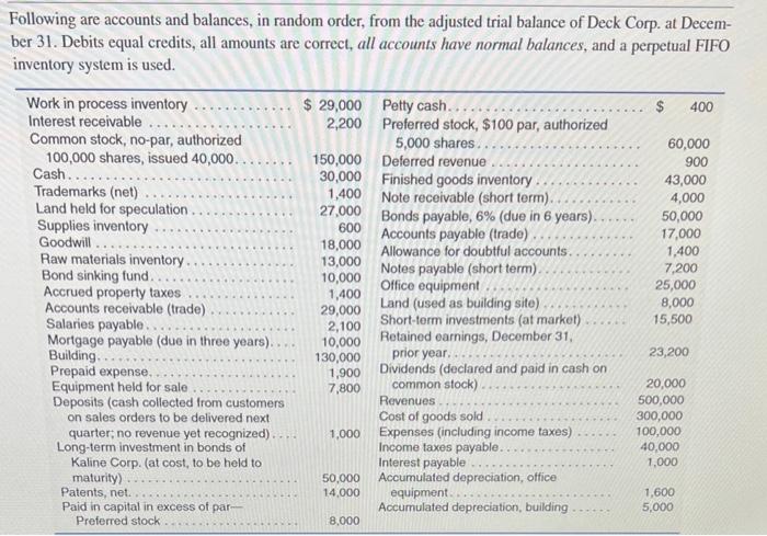 Problem 4-65 Preparing an Income Statement, Balance | Chegg.com