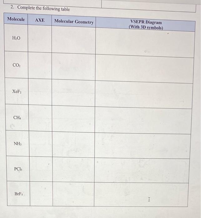 Solved 2. Complete the following table Molecule AXE | Chegg.com