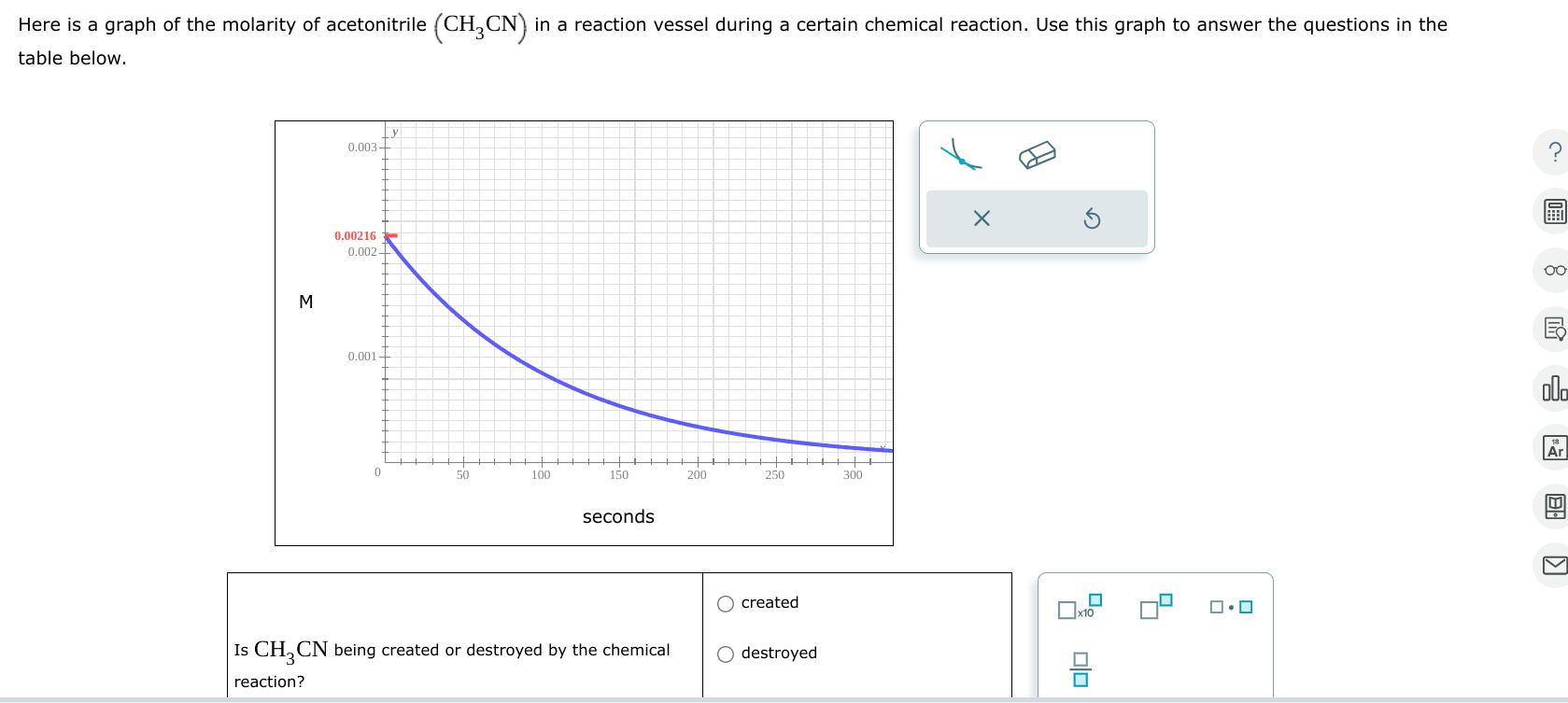 Solved Here is a graph of the molarity of acetonitrile | Chegg.com