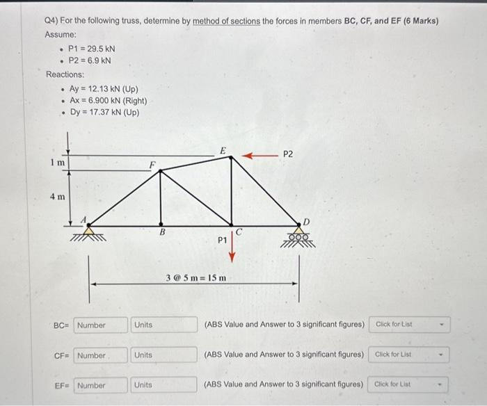 Solved Q4) For the following truss, determine by method of | Chegg.com