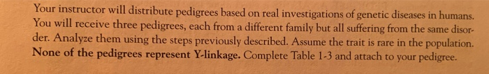 Solved 1. Mode of inheritance: Assume the trait is rare in | Chegg.com