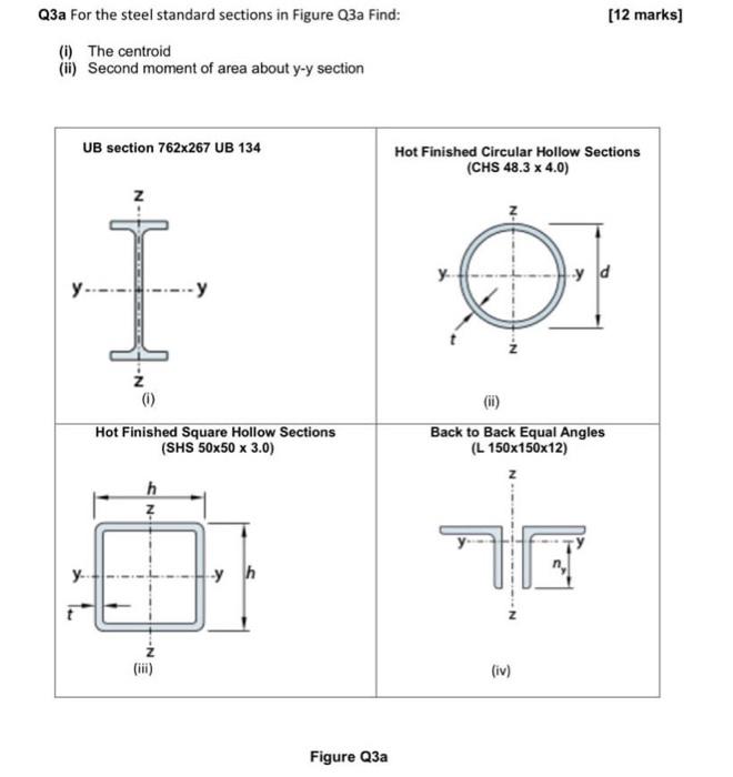 Solved Q3a For the steel standard sections in Figure Q3a | Chegg.com