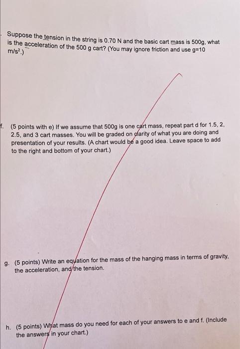 Solved 6 (40 points) Consider the mass lab, where we used a | Chegg.com