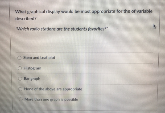 Solved What graphical display would be most appropriate for | Chegg.com