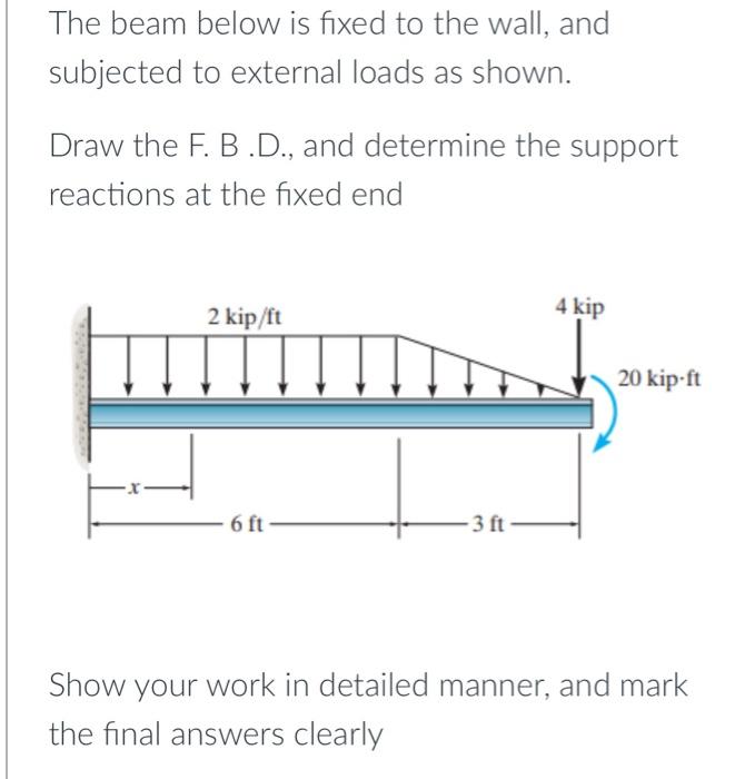 Solved The beam below is fixed to the wall, and subjected to | Chegg.com