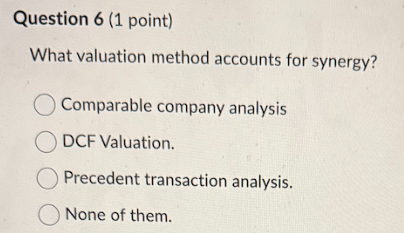 Solved Question 6 (1 ﻿point)What valuation method accounts | Chegg.com