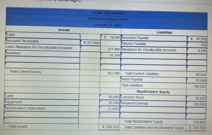 Solved Exercise 8-18 Complete the accounting cycle ( LO8-1, | Chegg.com
