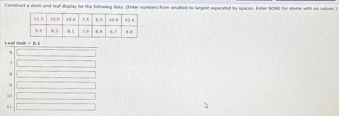 Solved Construct a stem-and-leaf display for the following | Chegg.com