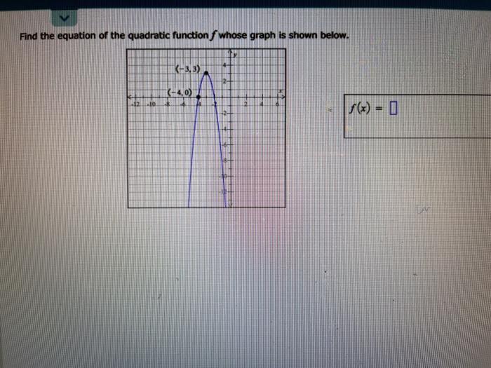 Solved Find the equation of the quadratic functionſ whose | Chegg.com