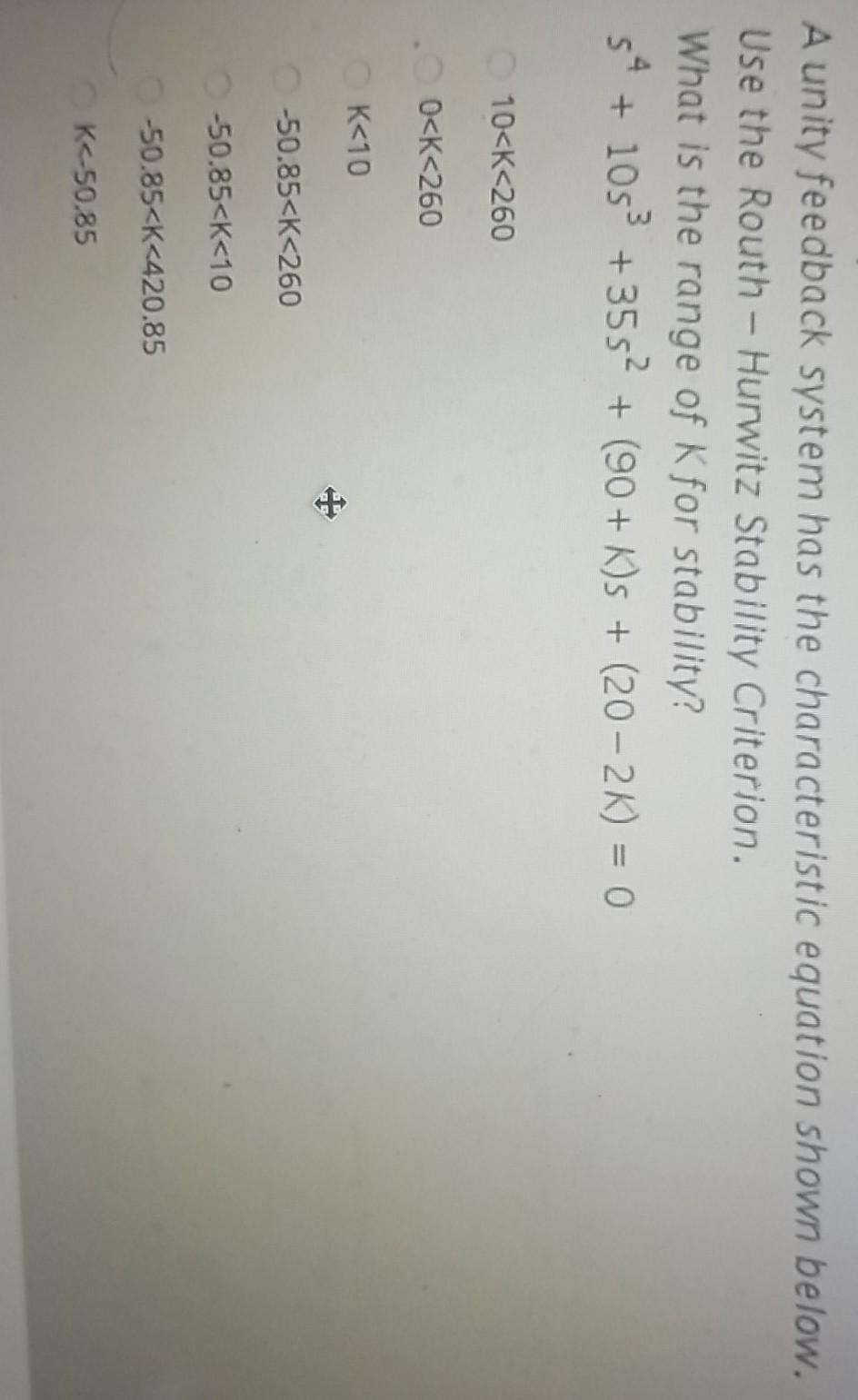 Solved A unity feedback system has the characteristic | Chegg.com