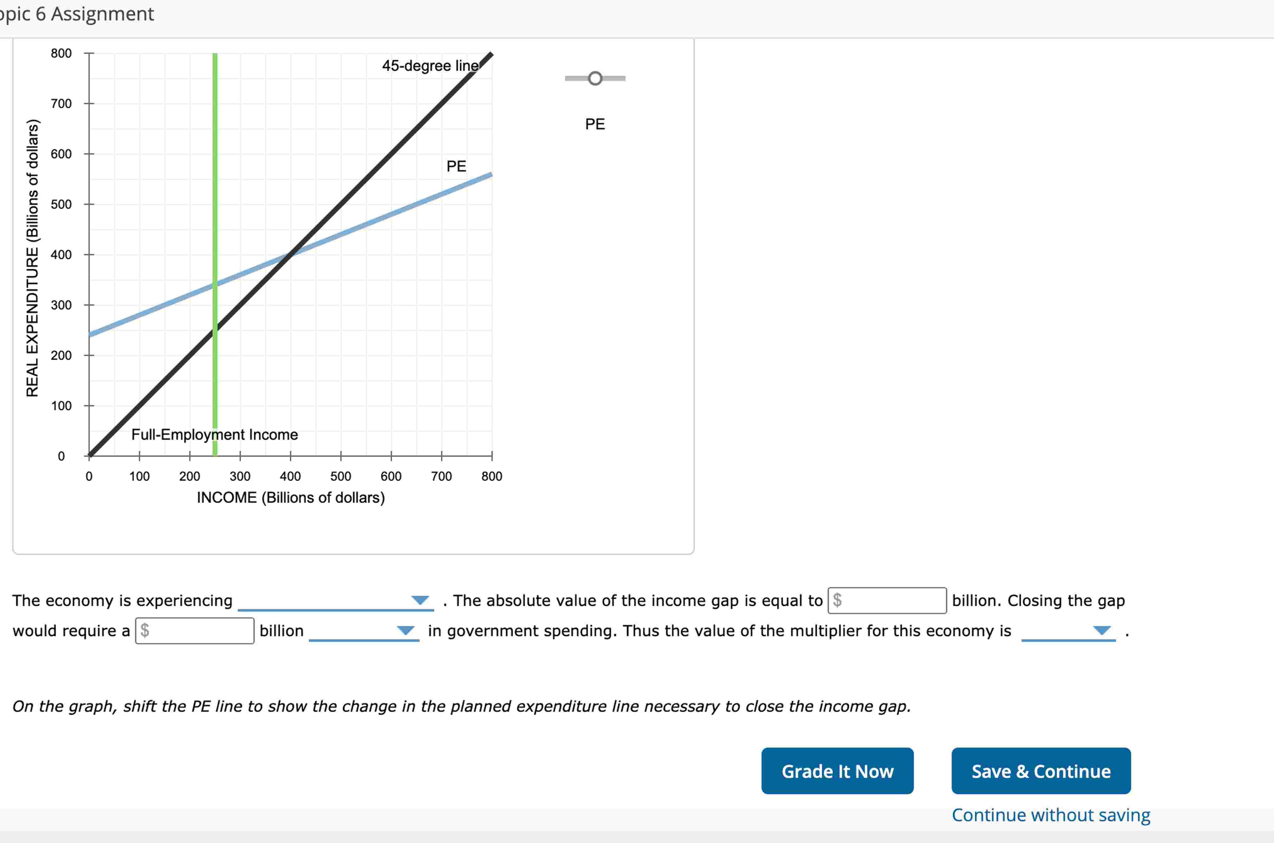Solved 8 . ﻿Question 5. ﻿Expenditure gapsThe following graph | Chegg.com