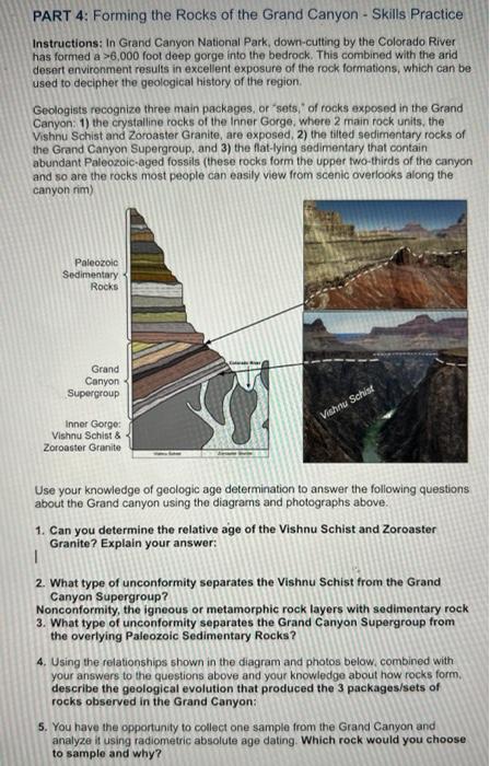 Solved PART 4: Forming the Rocks of the Grand Canyon - | Chegg.com