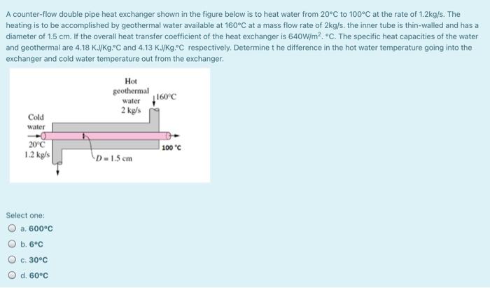 Solved A counter-flow double pipe heat exchanger shown in | Chegg.com