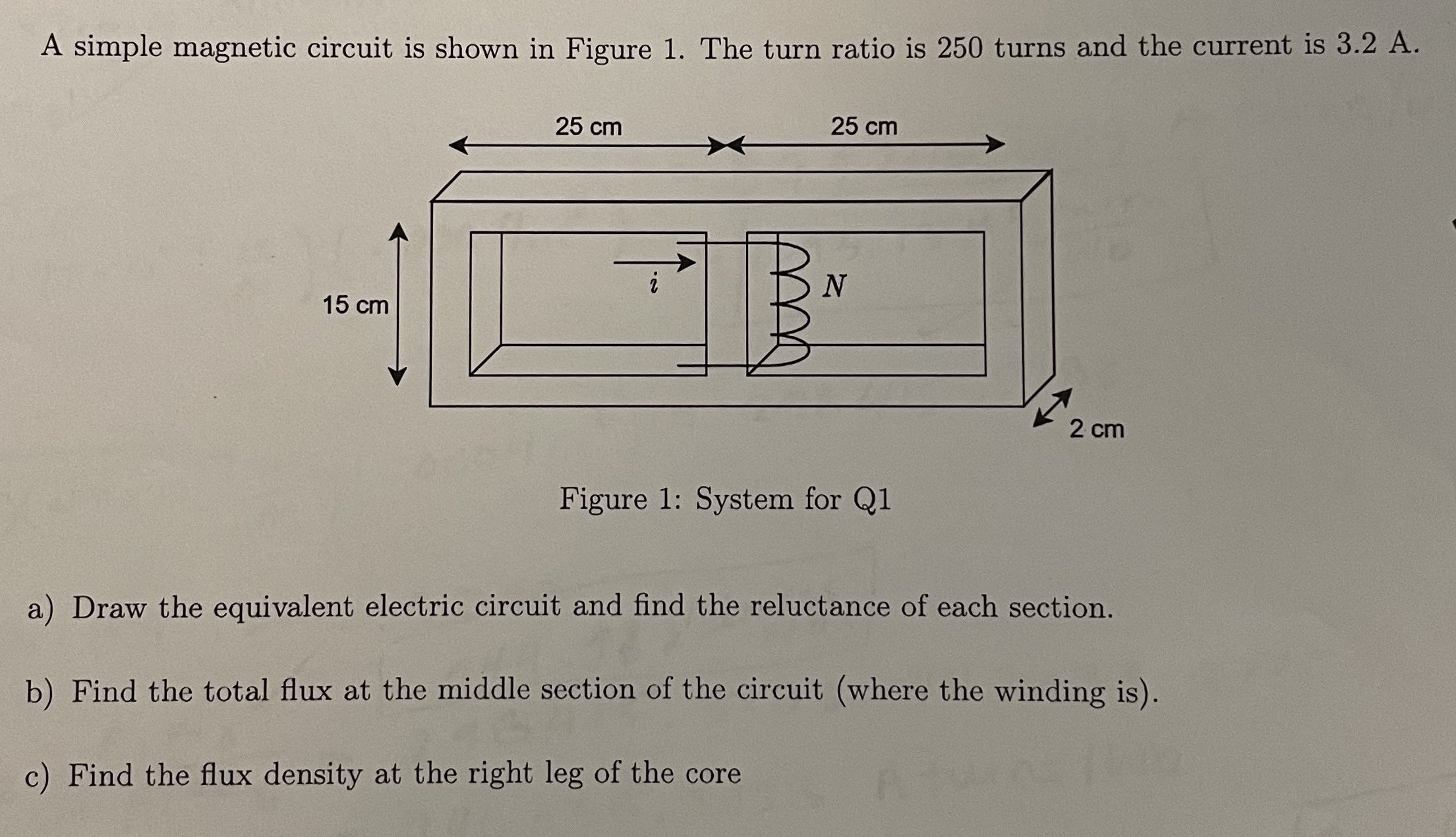 A simple magnetic circuit is shown in Figure 1. ﻿The | Chegg.com