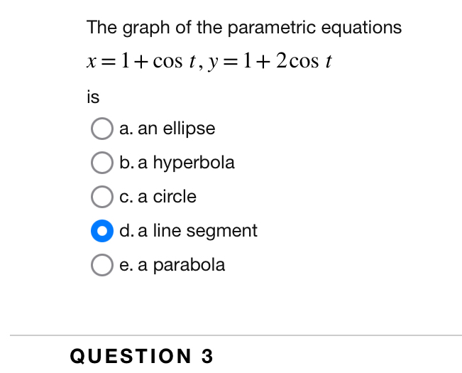 Solved The graph of the parametric | Chegg.com