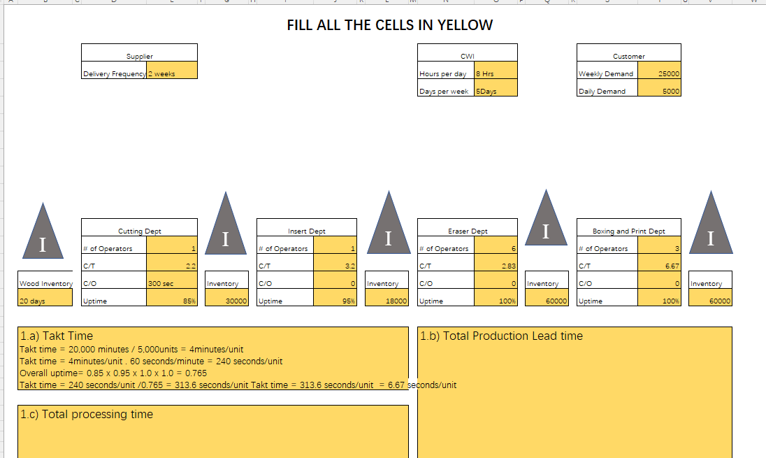 Solved 1. ﻿Total processing time2. ﻿ Total Production Lead | Chegg.com