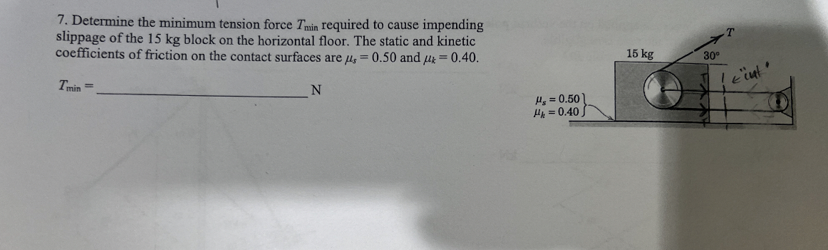 Solved Determine the minimum tension force Tmin ﻿required to | Chegg.com