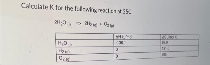 Solved Calculate K for the following reaction at 25C. | Chegg.com