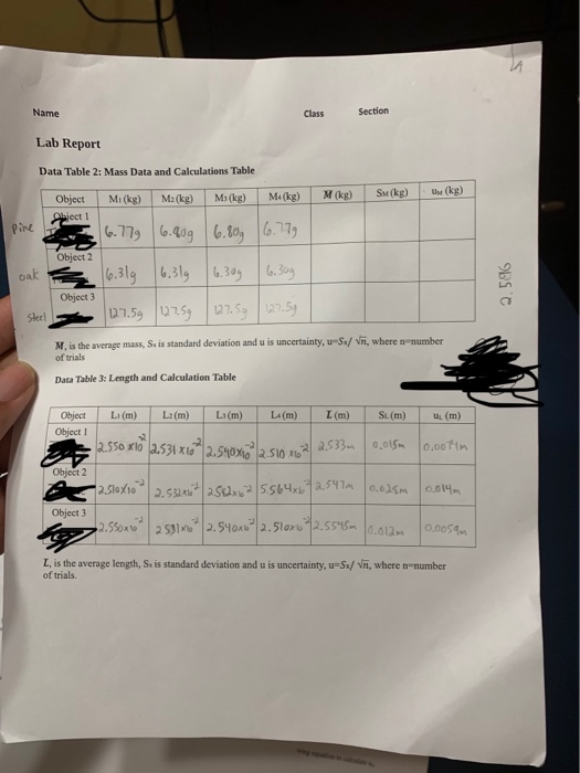 Name Class Section Lab Report Data Table 2: Mass Data | Chegg.com