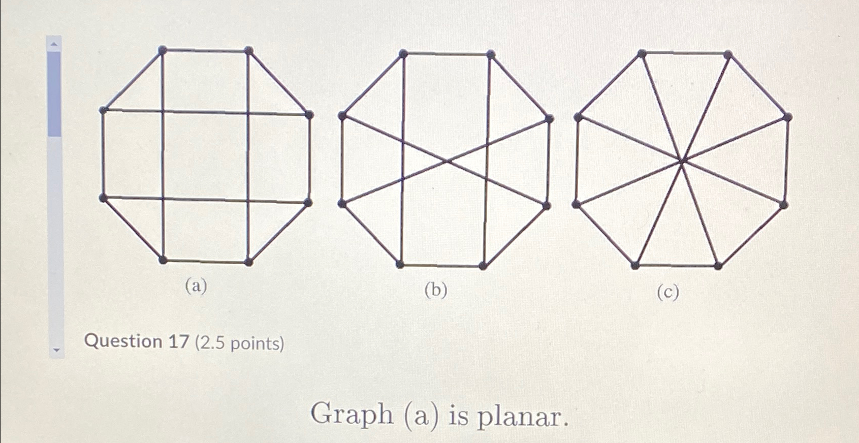 Solved (a)(b)(c)Question 17 (2.5 ﻿points)Graph (a) ﻿is | Chegg.com