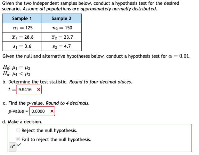Solved Given the two independent samples below, conduct a | Chegg.com