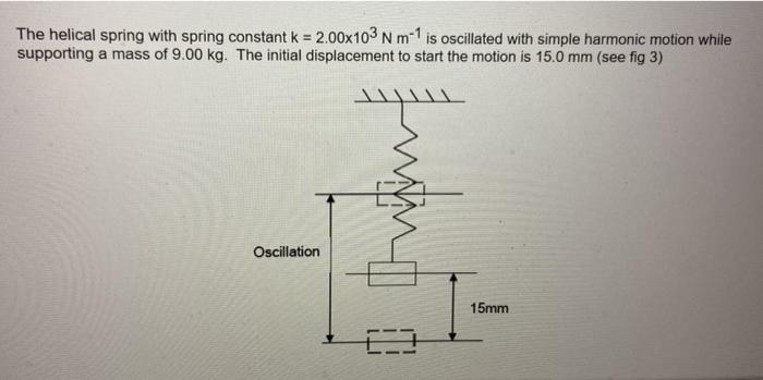 Solved The helical spring with spring constant k = 2.00x103 | Chegg.com
