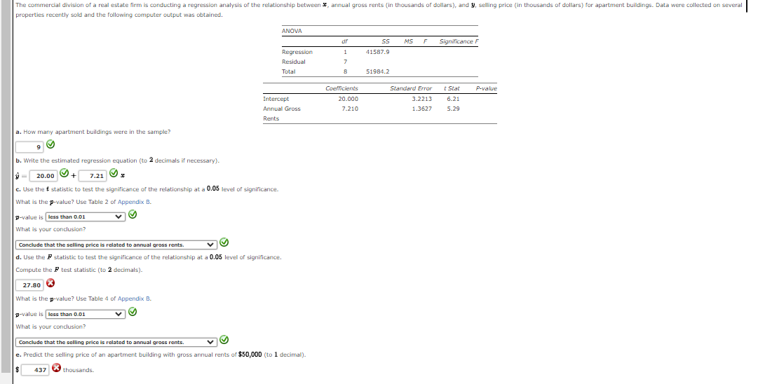 Solved properties recently sold and the following computer | Chegg.com