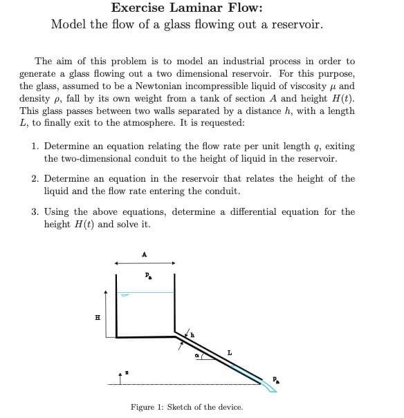 Solved Exercise Laminar Flow:Model the flow of a glass | Chegg.com