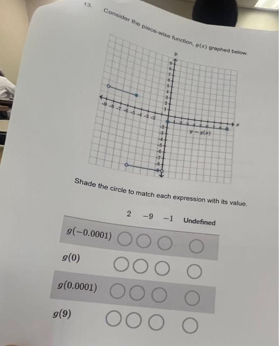 Solved Sh ave the circle to match each expression with its | Chegg.com