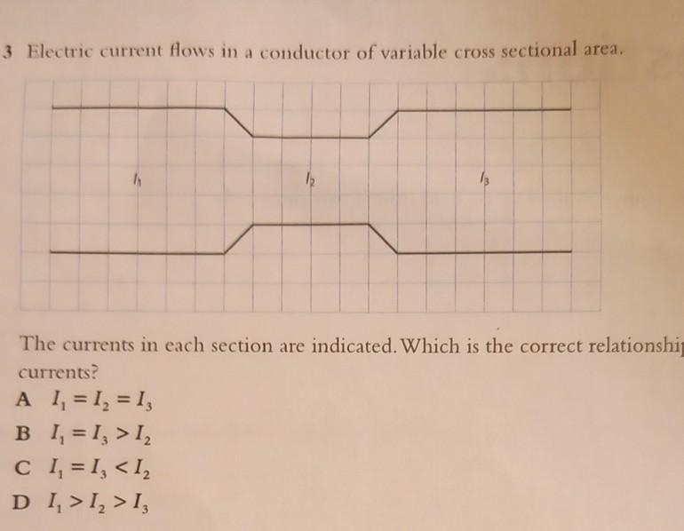 Solved 3 Electric current flows in a conductor of variable | Chegg.com