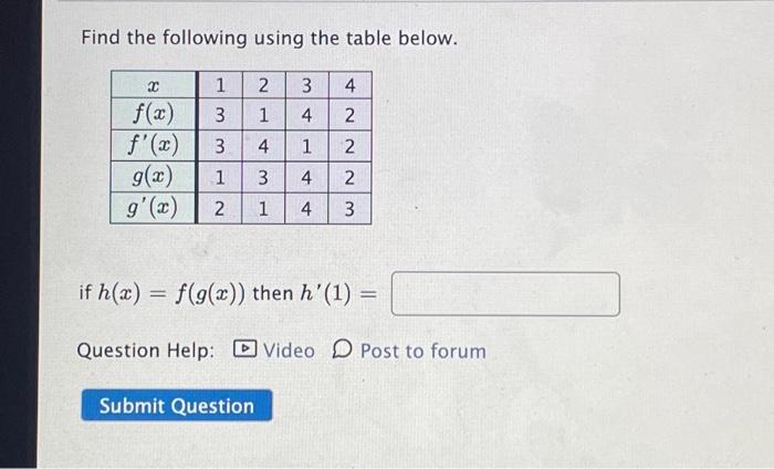 Solved Find the following using the table below. if | Chegg.com