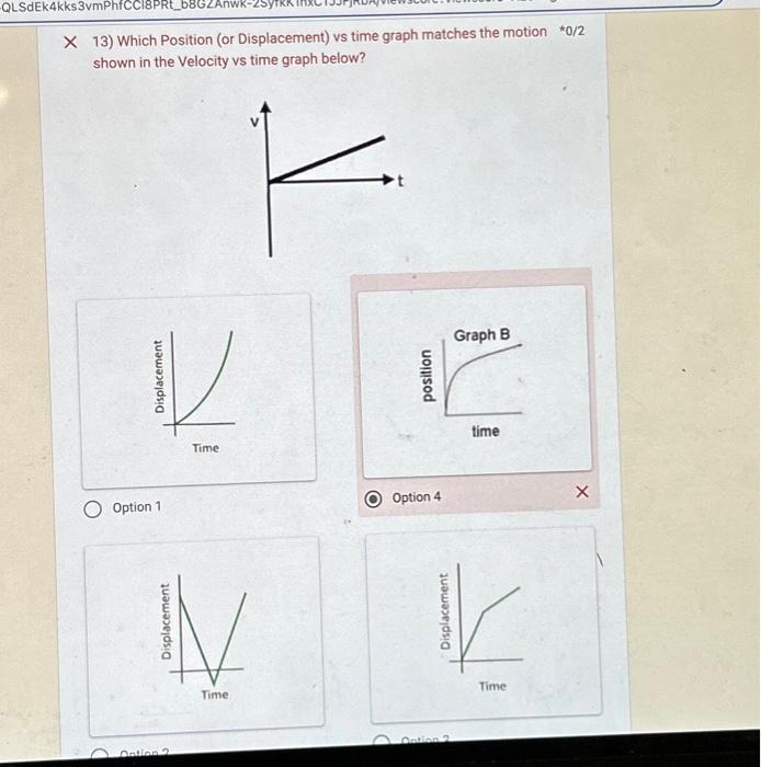 Solved 13) Which Position (or Displacement) vs time graph | Chegg.com