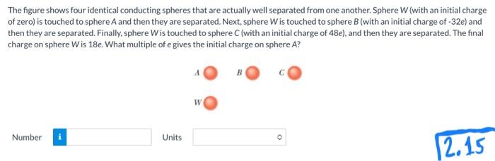 Solved The figure shows four identical conducting spheres | Chegg.com