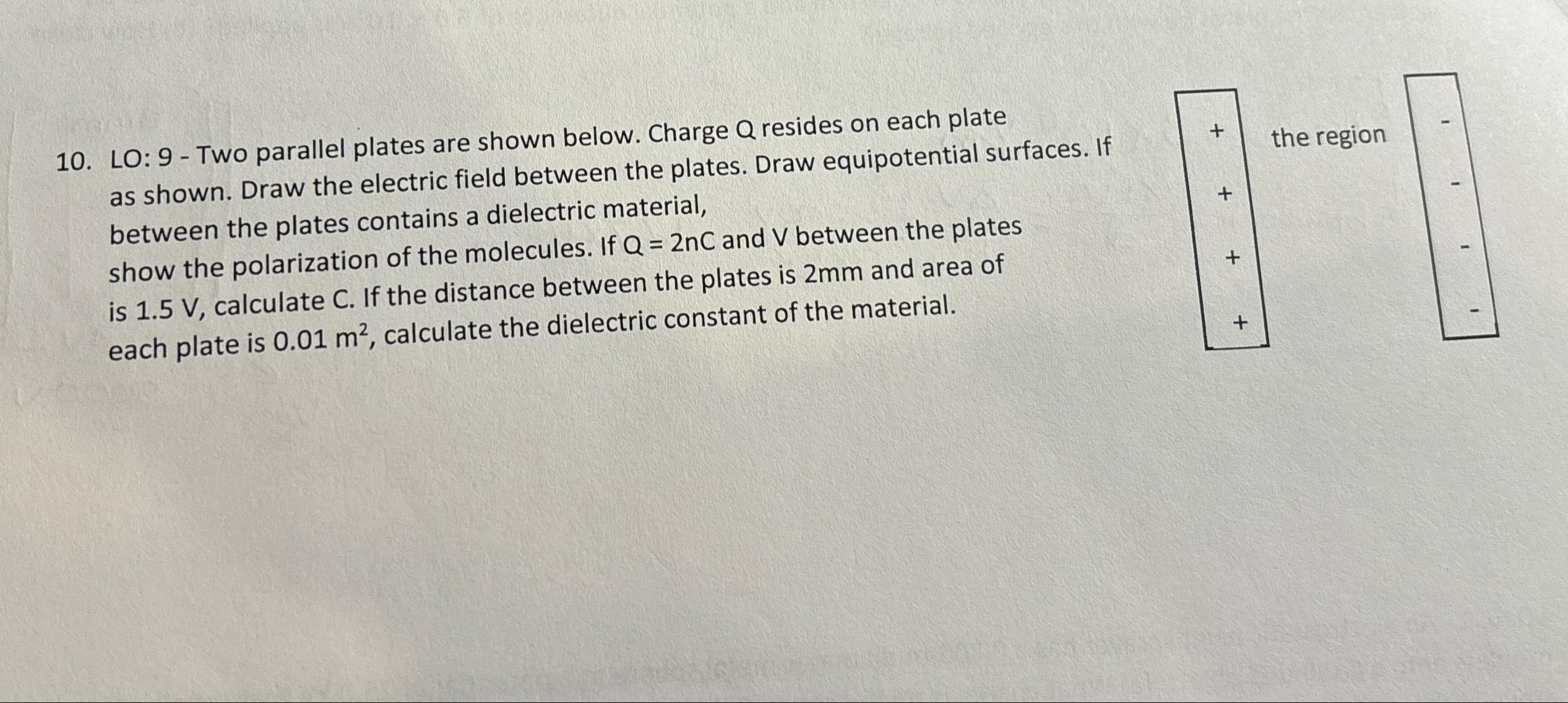 Solved LO: 9 - ﻿Two parallel plates are shown below. Charge | Chegg.com