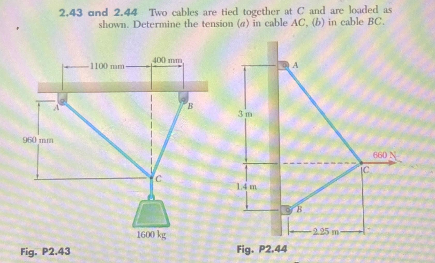 Solved 2.43 ﻿and 2.44 ﻿Two cables are tied together at C | Chegg.com